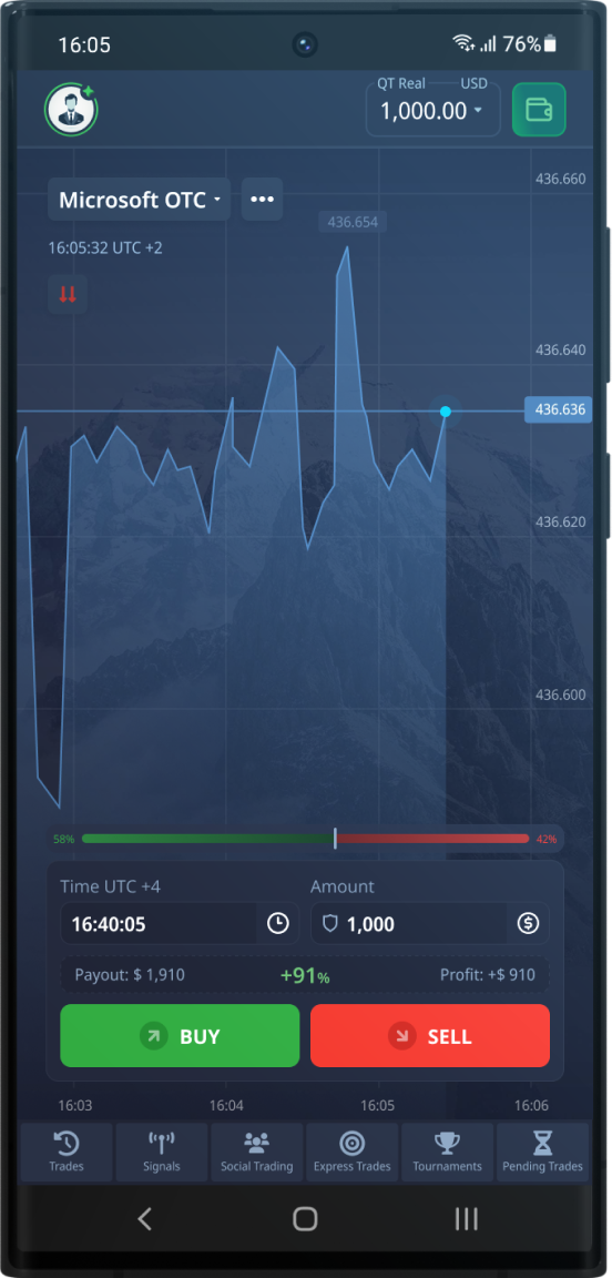 The Most Innovative Trading Platform | PO TRADE